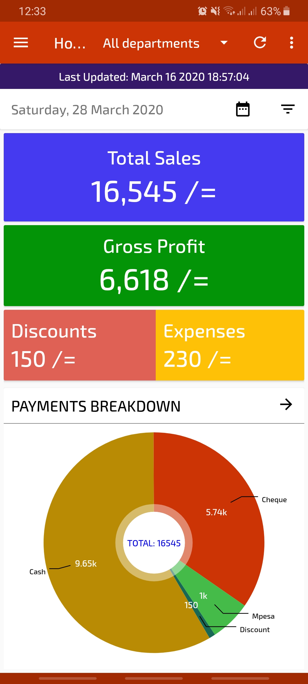 SimbaPOS Mobile Reports App - Monitor your Business in Real Time SimbaPOS Mobile Reports App - Monitor your Business in Real Time